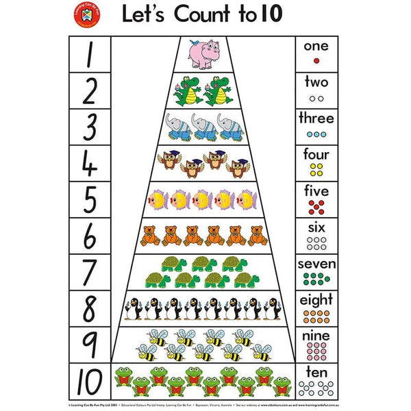 LCBF Wall Chart Lets Count To Ten Poster | Office Connect 2018